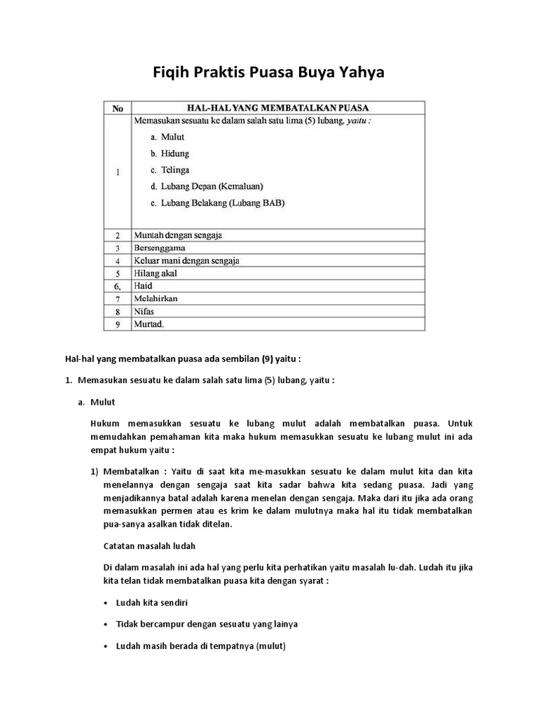 Fiqih Praktis Puasa Buya Yahya | PDF
