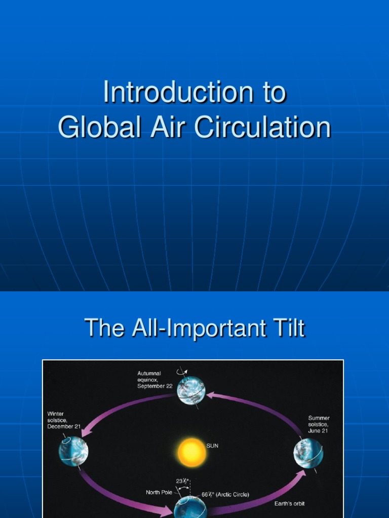 Unit 4 | Download Free PDF | Atmospheric Circulation | Oceans
