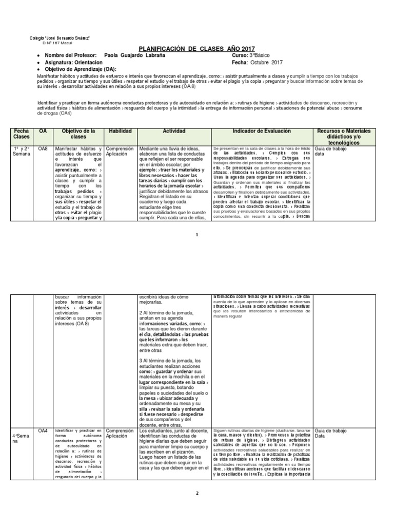 Planificación De Clases De Orientación Para Tercer Año Básico Con