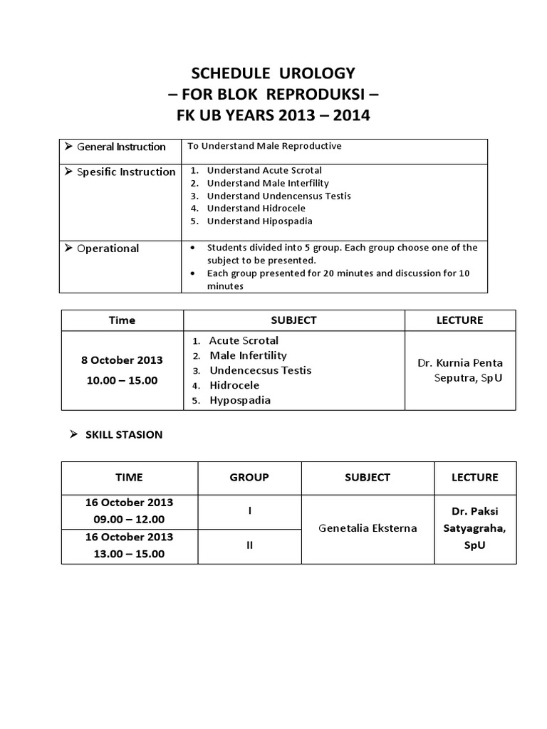 Schedule Urology - For Blok Reproduksi - FK UB YEARS 2013 - 2014 | PDF