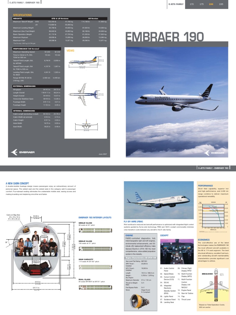 Embraer 190 | Engines | Aircraft