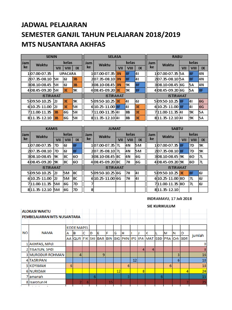 Jadwal Pelajaran Mts Revisi25jul18 | PDF