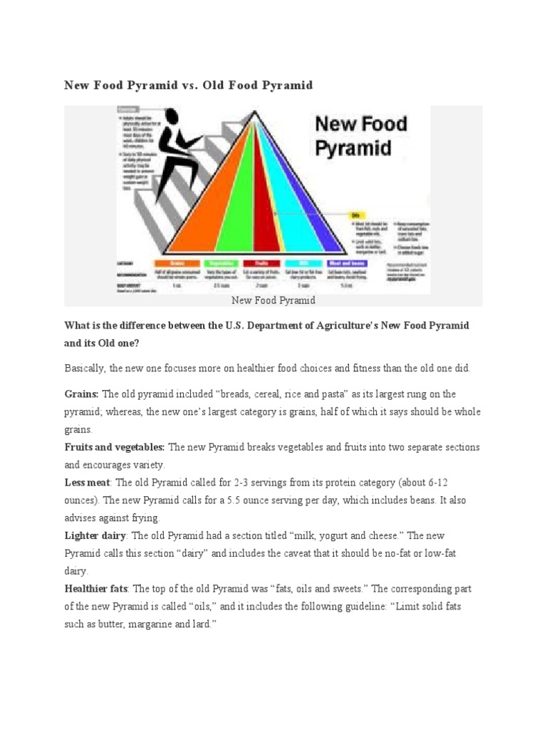 New vs. Old Food Pyramid Comparison | PDF