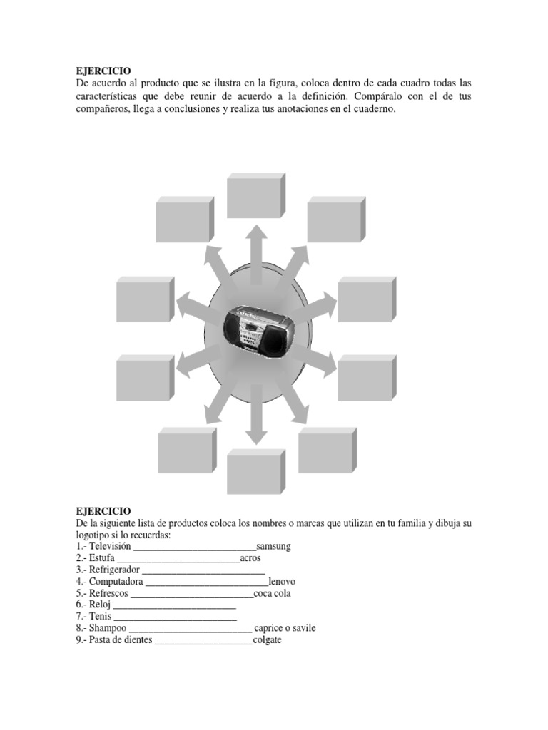 Actividades MKT U4 | PDF | Producto (Negocio) | Marca