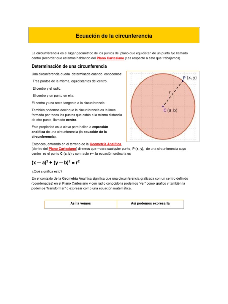 Formula de Circunferencias | PDF | Geometria plana) | Circulo
