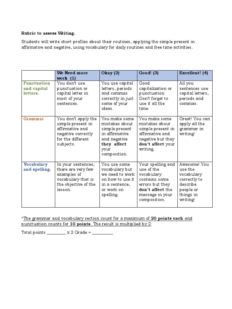 Rubric For Writing | PDF