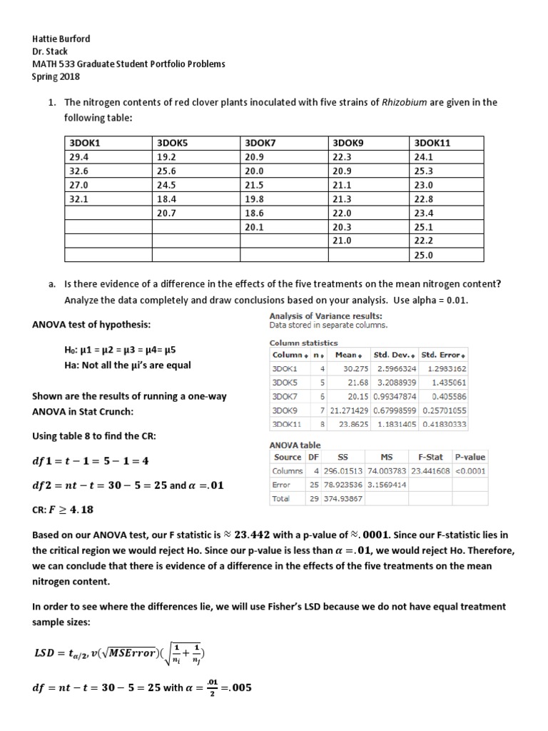 Hattie Burford Dr. Stack MATH 533 Graduate Student Portfolio Problems ...