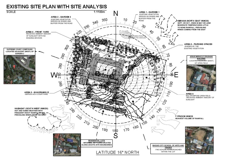 Site Analysis of an Existing Property Identifying Areas, Features ...
