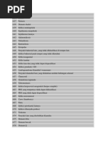 ICD 10 Kode Penyakit - Translated | PDF | Aritmia Jantung | RTT