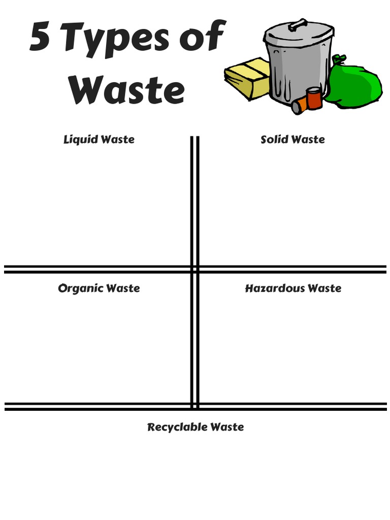 5 Types of Waste | PDF