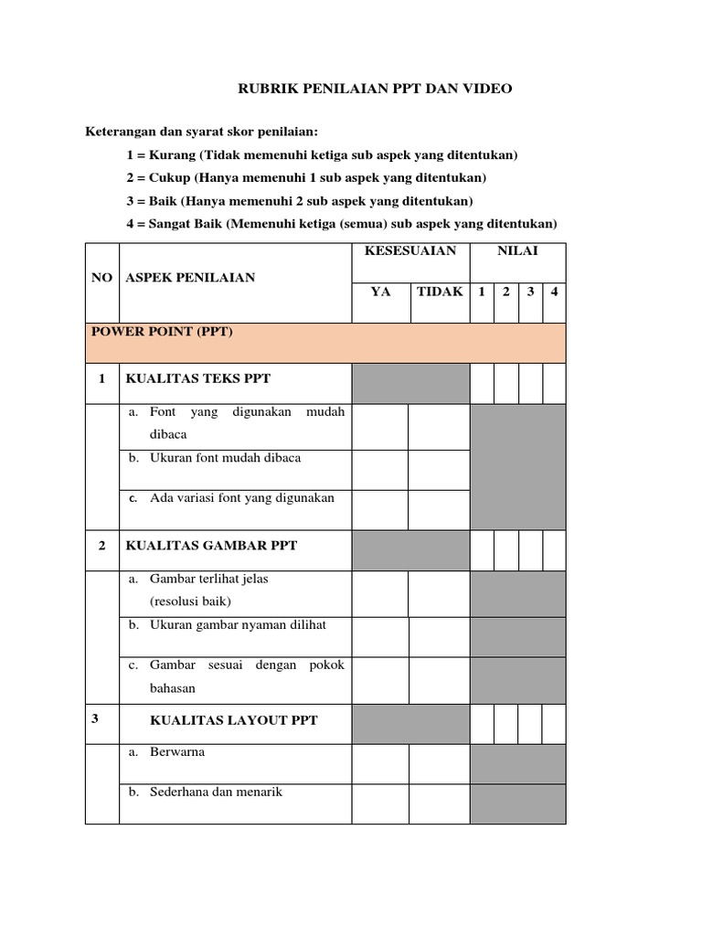 Rubrik Penilaian PPT Dan Video | PDF | Komputer