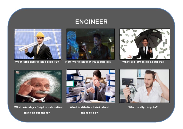 Poster Engineer 1 PDF | PDF | Career & Growth