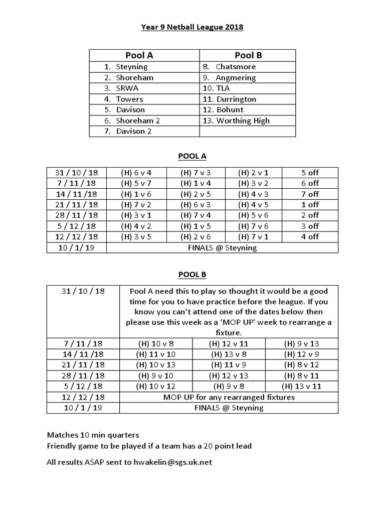 Year 9 Netball League 2018 | PDF