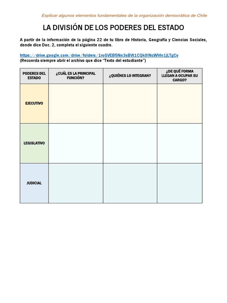 LA DIVISIÓN DE LOS PODERES DEL ESTADO | República | Separación de poderes