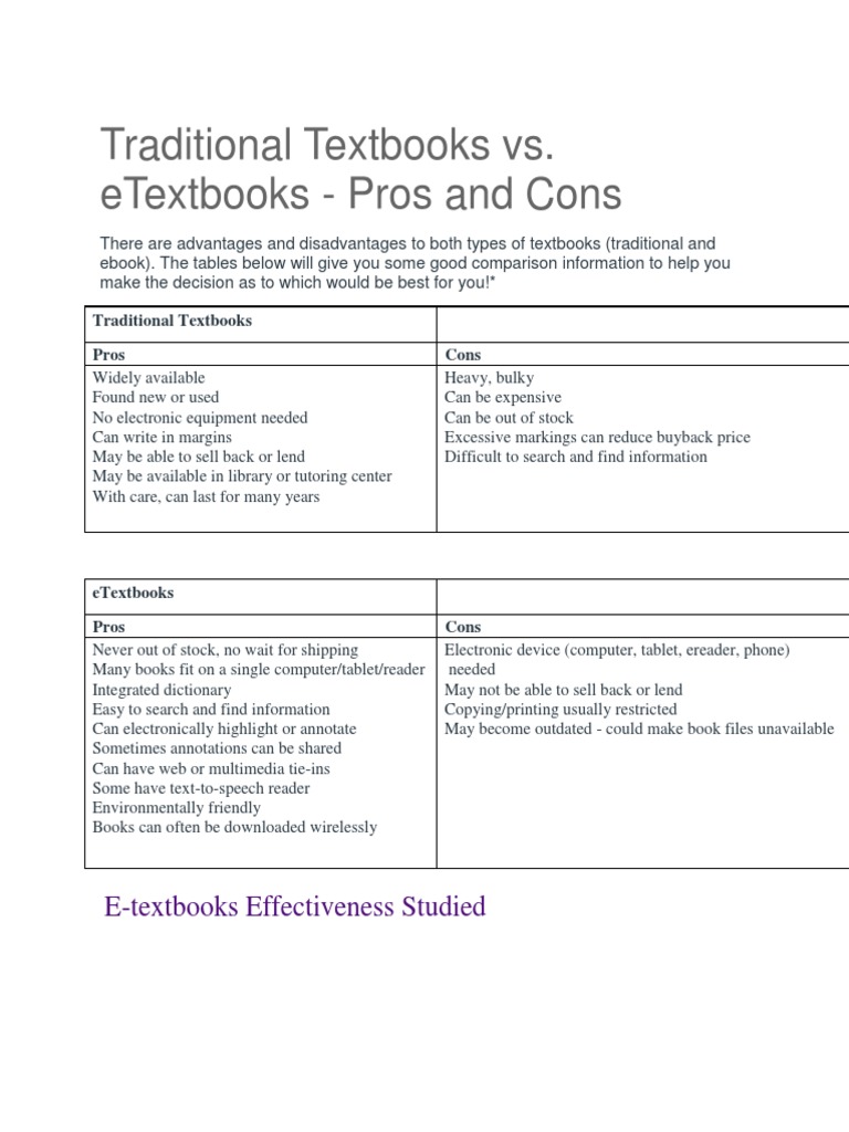 Traditional Textbooks Vs | PDF | Textbook | Survey Methodology