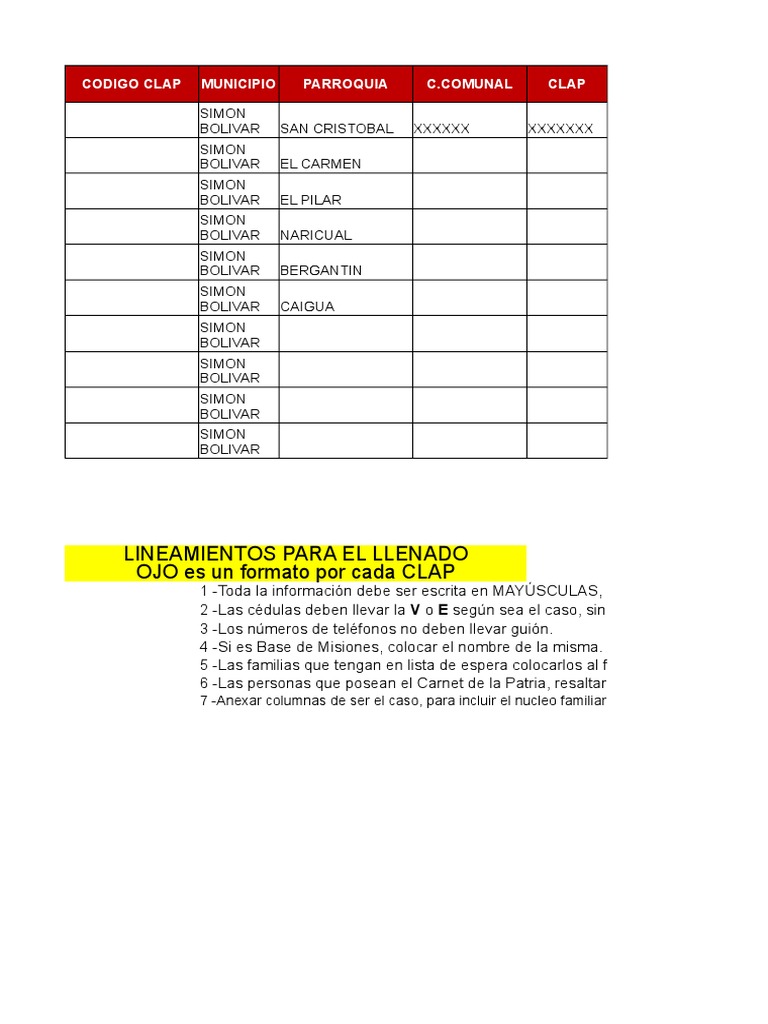 Lineamientos para Llenado de CLAP | PDF