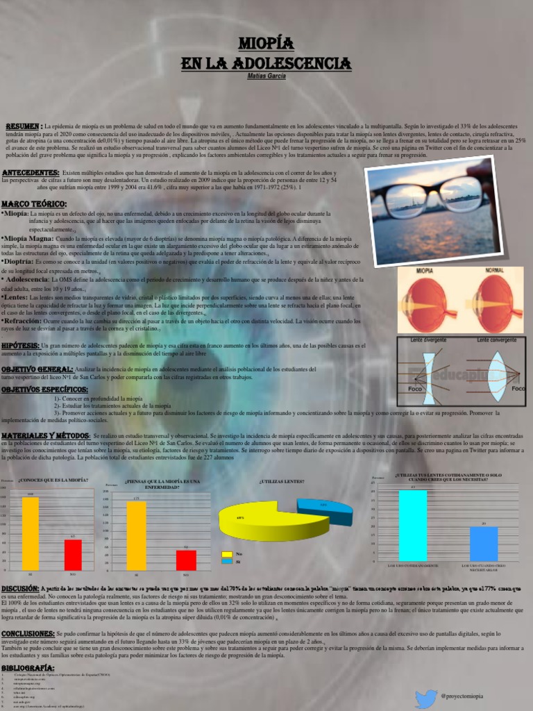 Poster Miopia Final4p | PDF | Ojo humano | Lente (óptica)