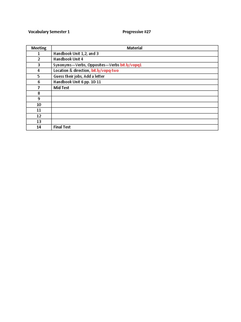 Vocabulary Semester 1 | PDF