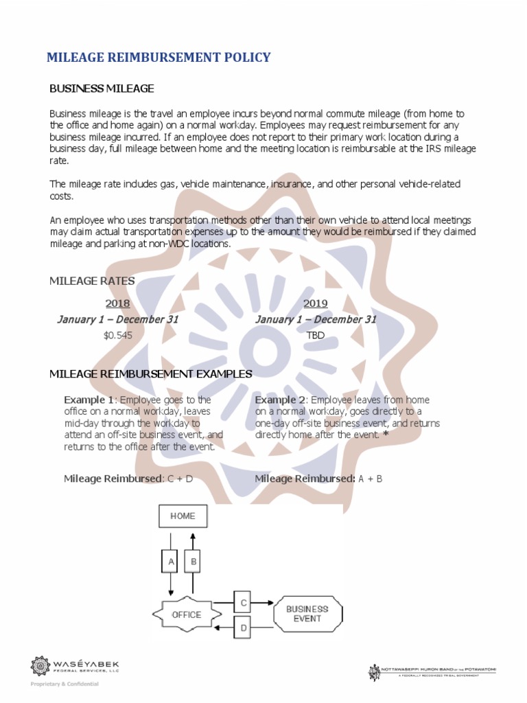 Mileage Reimbursement Policy | PDF | Fuel Economy In Automobiles ...