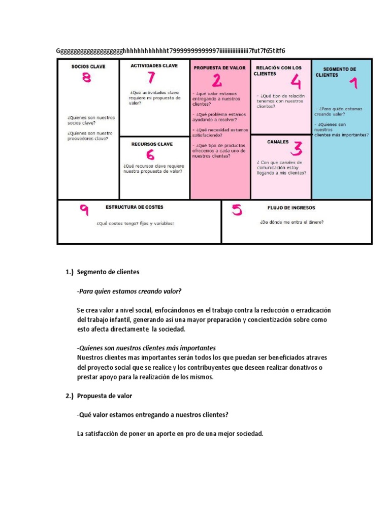 Tabla Canvas | PDF | Trabajo infantil | Sociedad