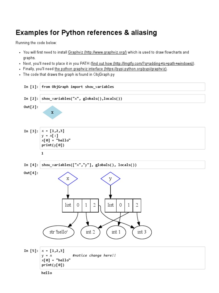 Aliasing, Sets, Dictionaries, Comprehension | PDF | Software ...