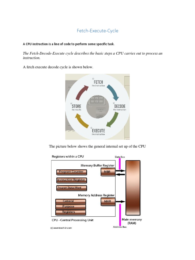 Fetch Execute Cycle Central Processing Unit Computer Data Storage