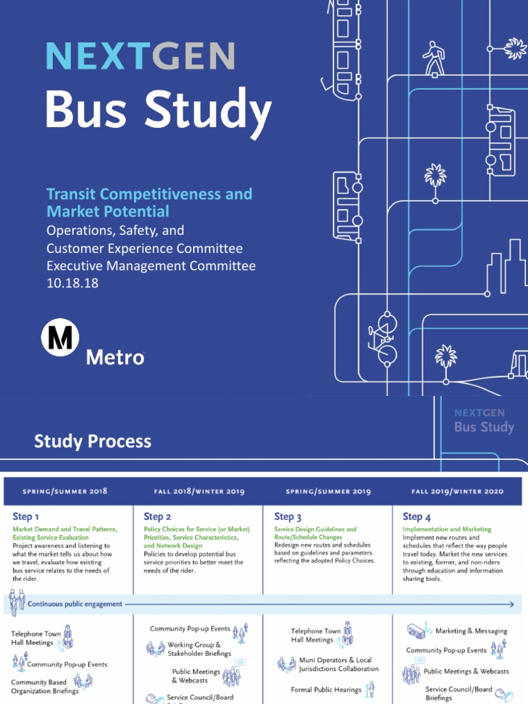 NextGen Bus Study Update | PDF | Public Transport | Transport