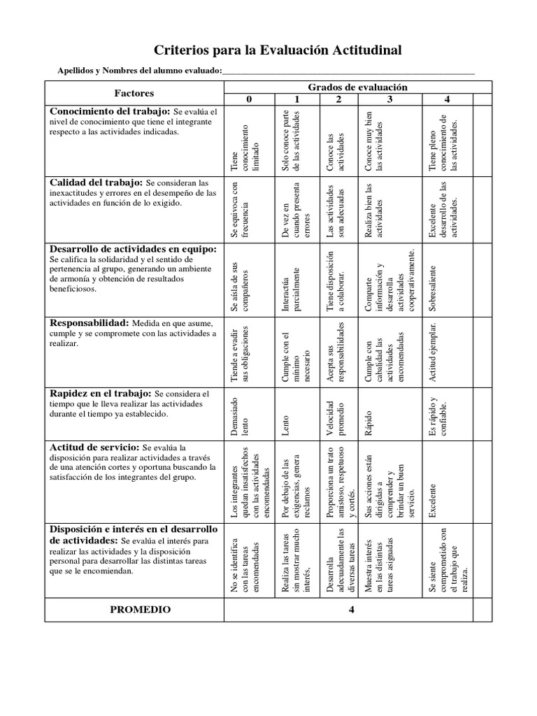 Criterios de Evaluación Actitudinal | PDF | Sicología