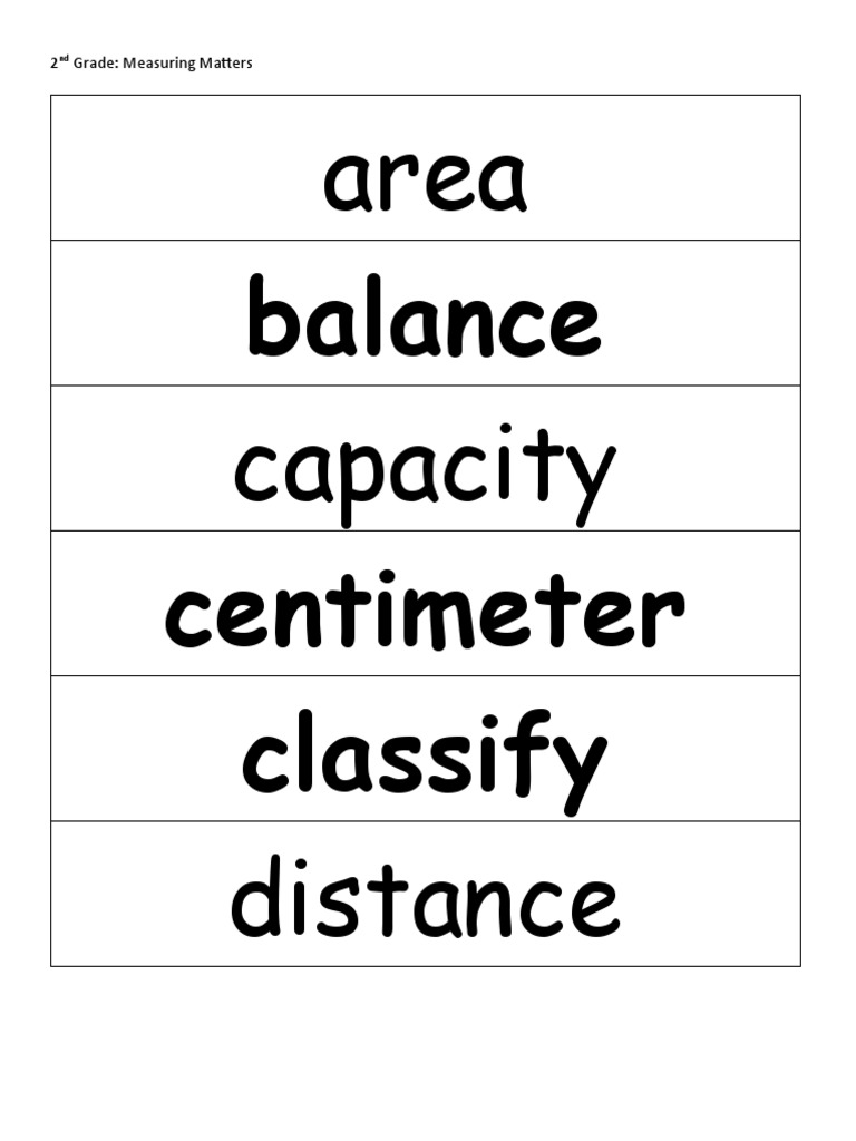 2nd Grade Measurement Concepts Guide | PDF