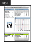 Control Valve Data Sheet | PDF | Valve | Pressure
