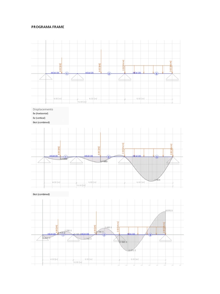 Programa Frame | PDF