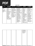 Myospaz Tablet Usage and Side Effects | PDF | Medical Specialties ...