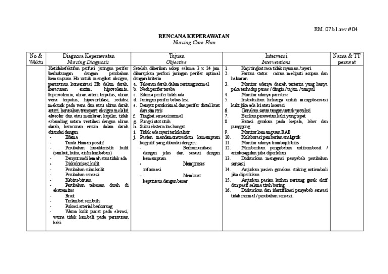 Ketidakefektifan Perfusi Jaringan Perifer | PDF