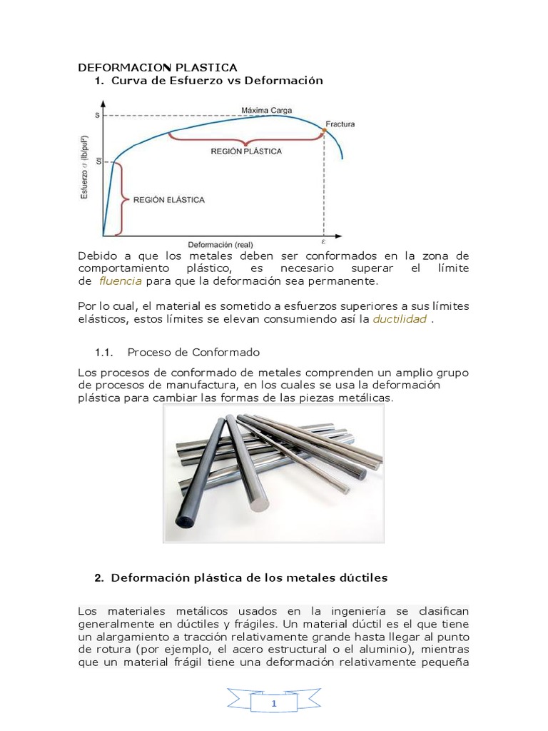 Deformacion Plastica | PDF | Extrusión | Plasticidad (Física)