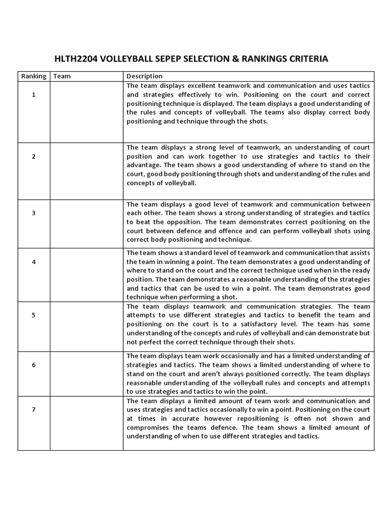 Volleyball Criteria | PDF | Understanding | Volleyball
