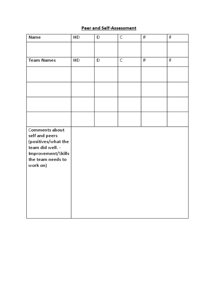 Peer and Self-Assessment Guide | PDF