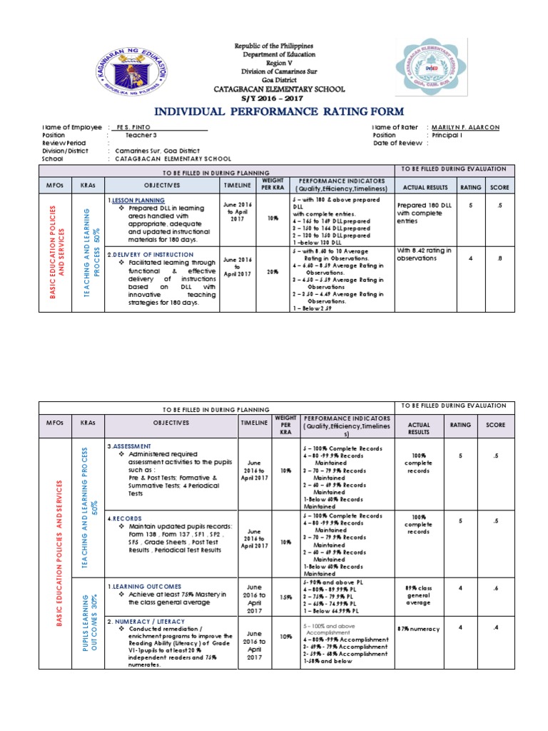 Individual Performance Rating Form: Catagbacan Elementary School | PDF ...