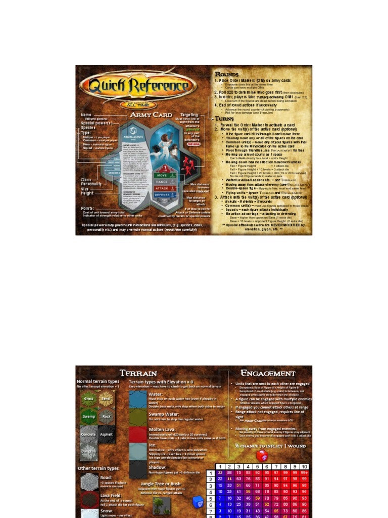 Heroscape Quick Reference | PDF | Tabletop Games | Leisure