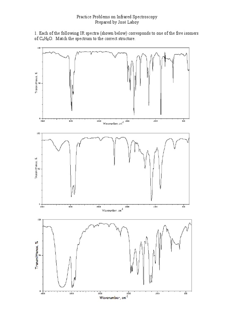 01 Ir Practice 1 Pdf Pdf