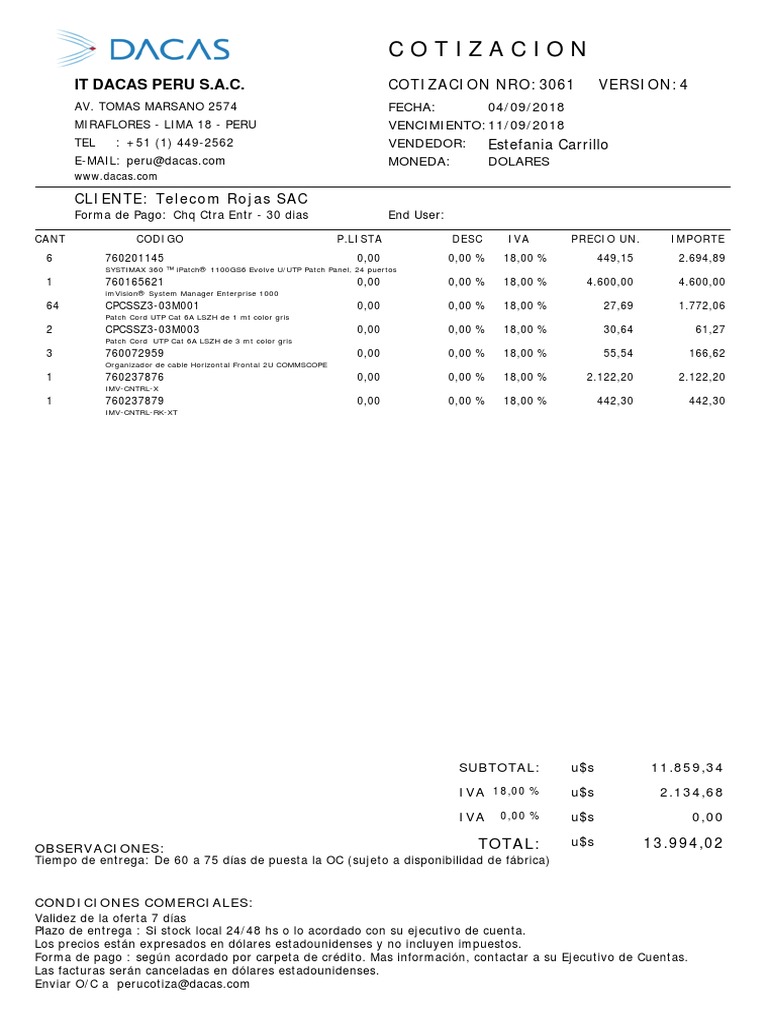 Pe 3061 4 | PDF | Economies | Business