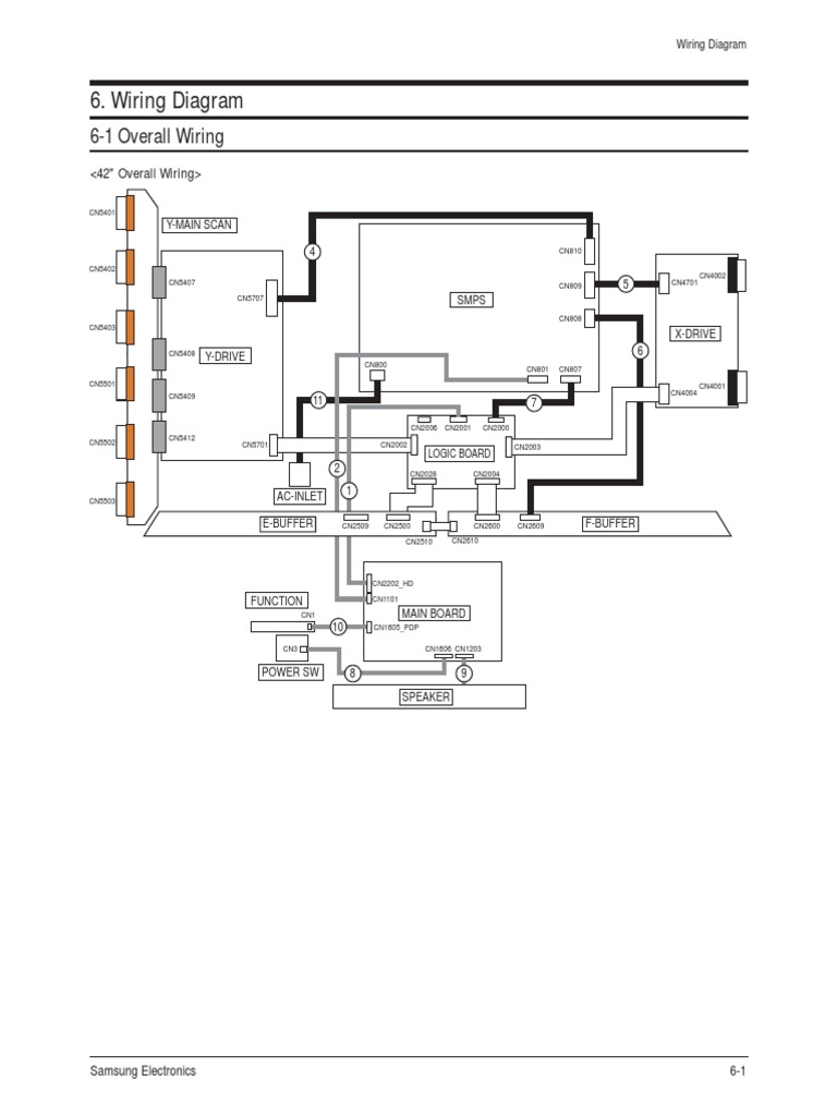 Wiring Diagram PDF | PDF | Information And Communications Technology ...