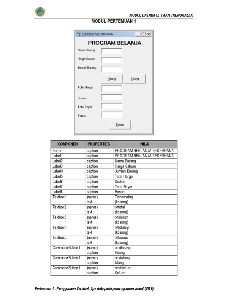 Modul Pertemuan 1: Modul Database 3 Akn Trenggalek | PDF | Computers
