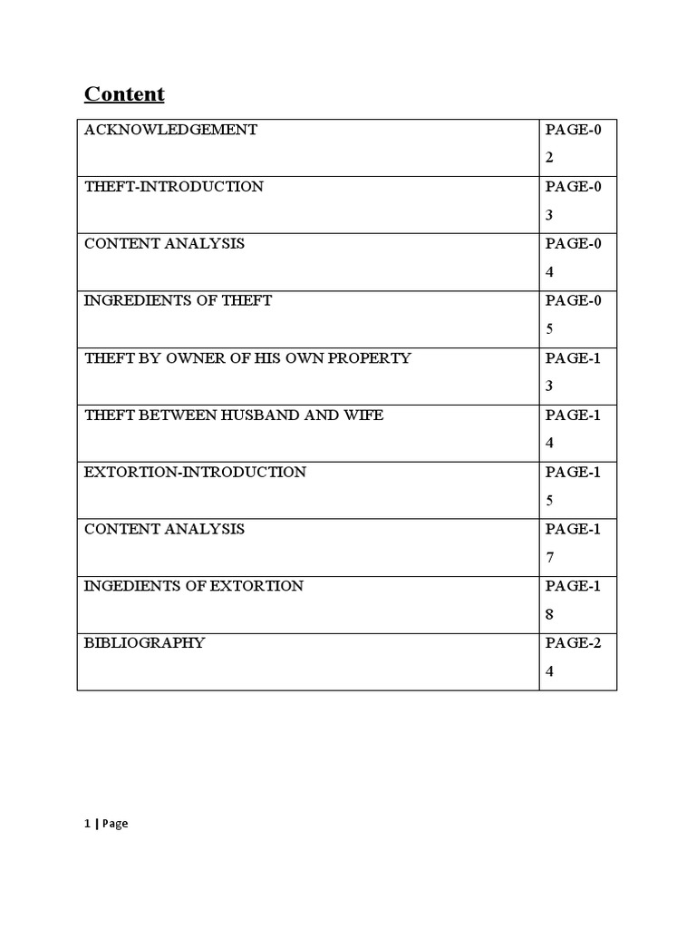 IPC Theft | PDF | Extortion | Theft