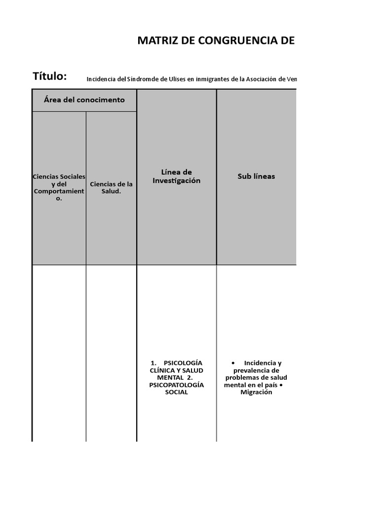 Matriz de Congruencia Proyecto Investigación 18 19 | PDF | Hipótesis ...