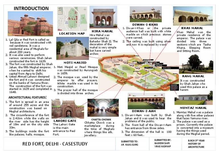 Red FORT HISTORY CASE STUDY | PDF | Timurid Dynasty