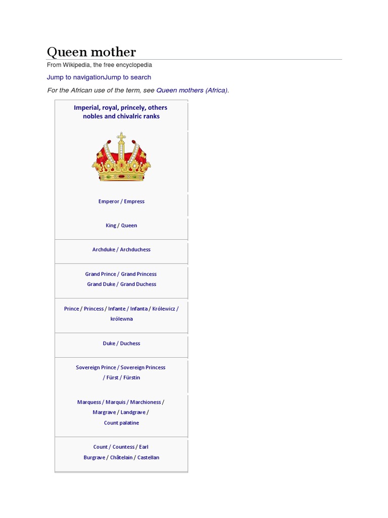 Queen Mother: Imperial, Royal, Princely, Others Nobles and Chivalric ...