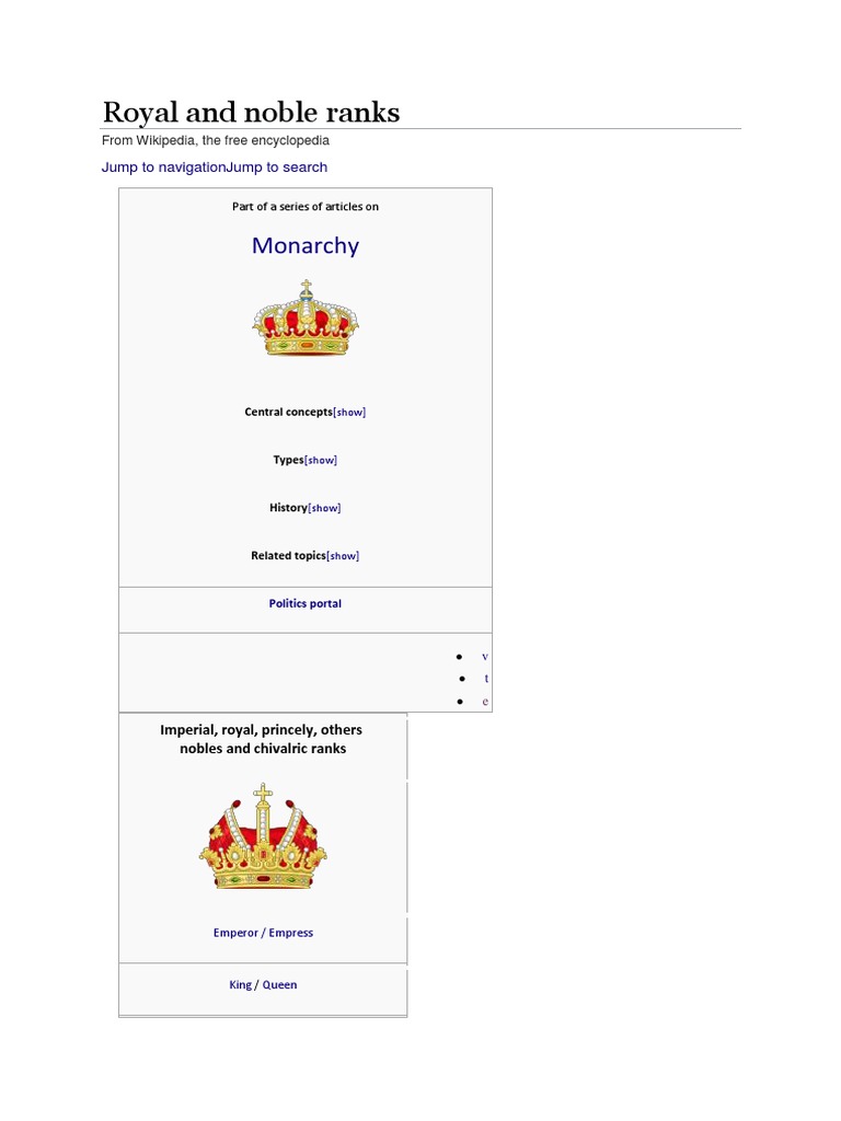 Royal and Noble Ranks | PDF | Tsar | Prince