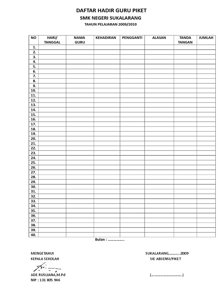 Daftar-Hadir-Guru-Piket Ma Persis 20 | PDF
