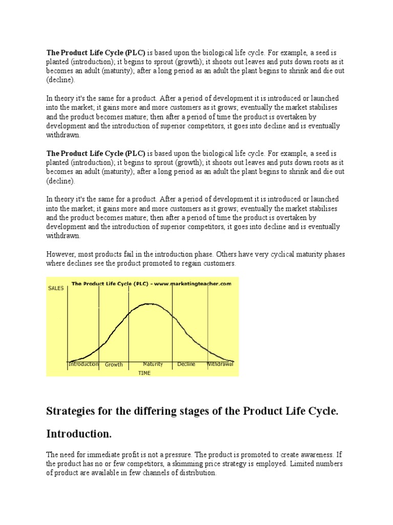 Product Life Cycle Examples Of Products
