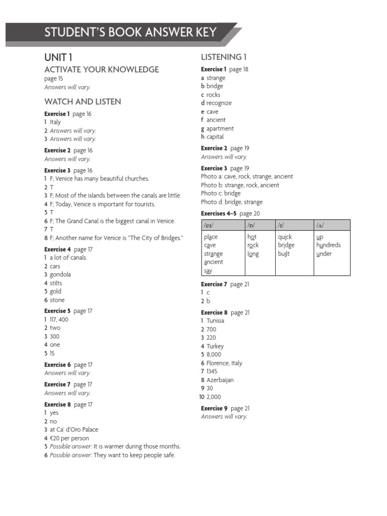 Student'S Book Answer Key: Unit 1 | PDF | Global Warming | Parks